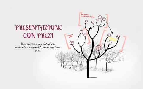 Presentazioni Con Prezi By Classe 1clsa On Prezi