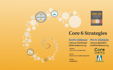 Core 6 Strategies by Maria Vlahiotis on Prezi