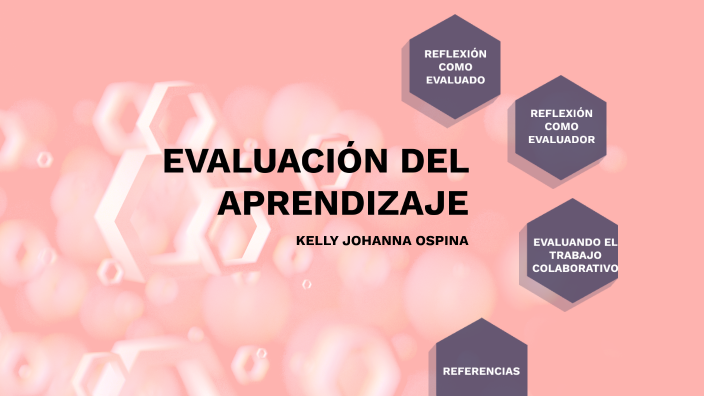 EVALUACIÓN DEL APRENDIZAJE by Kelly Ospina on Prezi