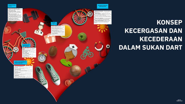 konsep kecergasan dan kecederaan dalam sukan dart by suraya omar on Prezi