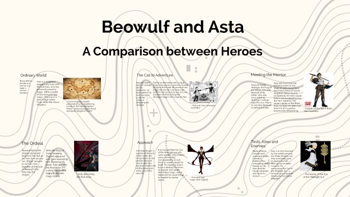 Beowulf and Asta Comparison by Noah Deaton on Prezi