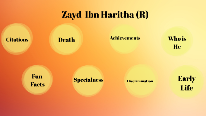 Zayd Ibn Harithah (R) by Reem Alchawa on Prezi
