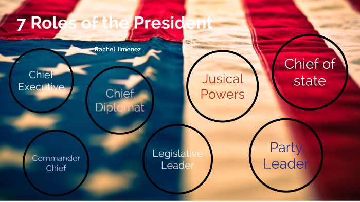 7 Roles of the President by Rachel Jimenez on Prezi