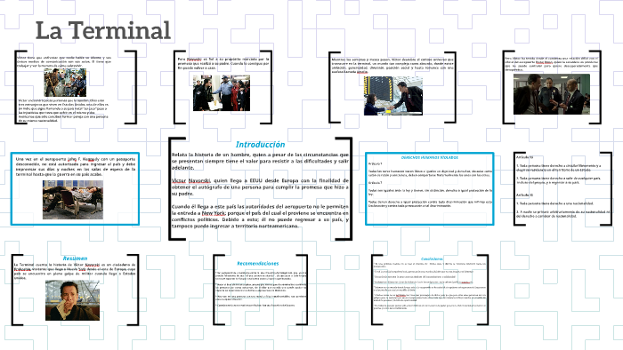 Pelicula La Terminal by Esteban Andres Guaña Chico on Prezi