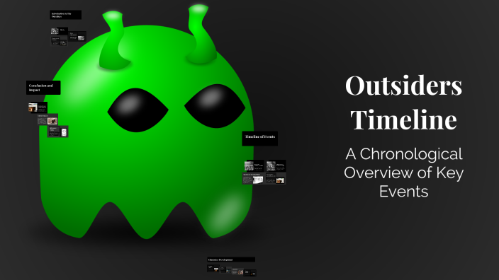 Outsiders Timeline by Manuel Gonzalez Reynoso on Prezi