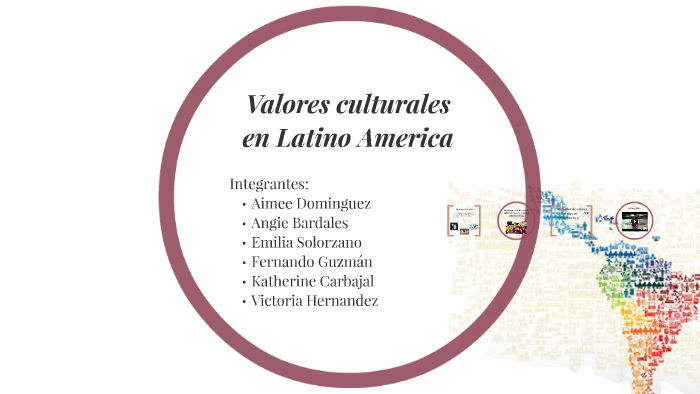 Valores culturales en Latino America by Aimee Dominguez Diaz on Prezi