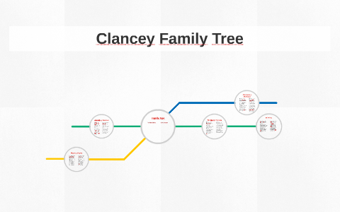 Clancey Family Tree by Chad Clancey on Prezi