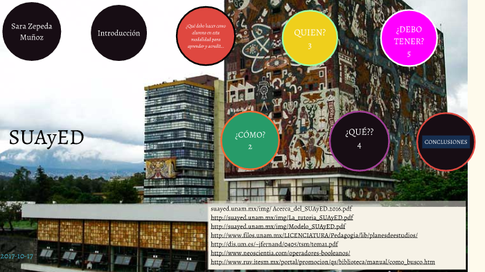 taller_recurso-multimedia-Sara Zepeda by Sara Zepeda Muñoz on Prezi