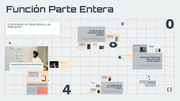 Función Parte Entera by Burbanojuliana on Prezi