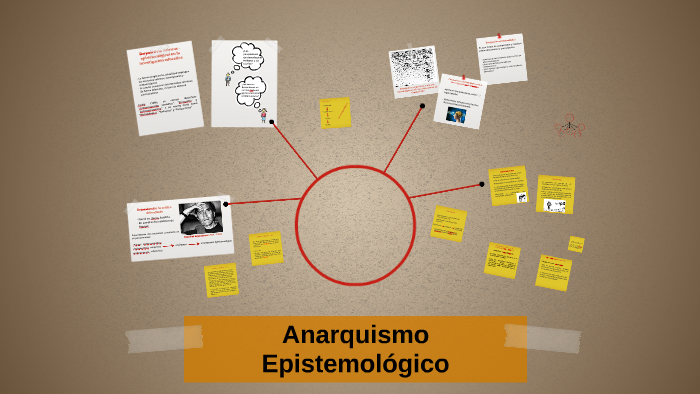 Anarquismo Epistemológico by jesus garcia on Prezi