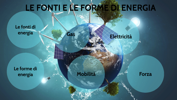 Fonti e forme di energia by Giulia Ritrecina on Prezi