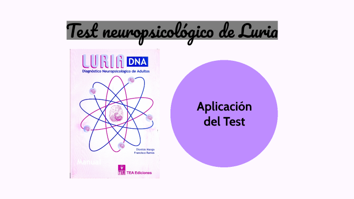 Test de Luria by ANA LUCIA TAPIA CHOQUE on Prezi