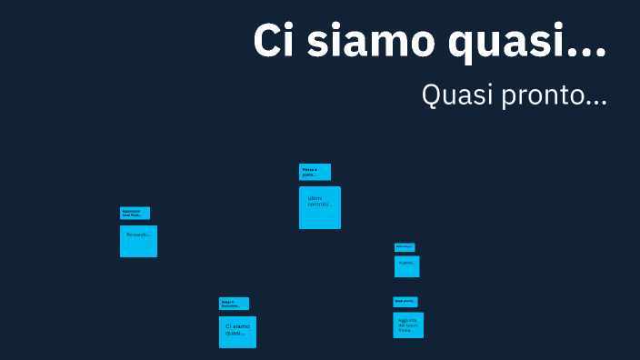 Creare una Prima Pagina di un Documento Word by Alessia Barbatosta on Prezi