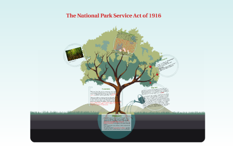 The National Park Service Act of 1916 by Charlotte DeLay on Prezi