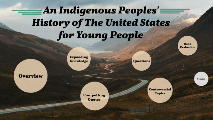An Indigenous Peoples' History of the United States by Jadyn Coleman on ...