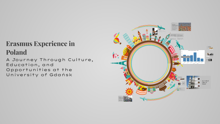 Erasmus Experience in Poland by Lekshmi _ on Prezi