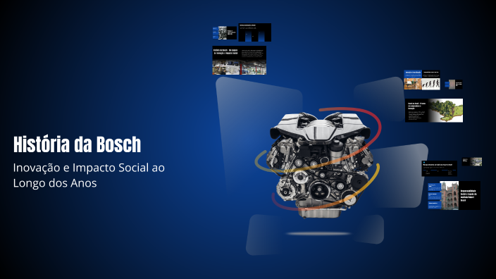 História da Bosch by Ricardo Boscolo on Prezi