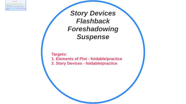 Story Devices by Reese Smyth on Prezi