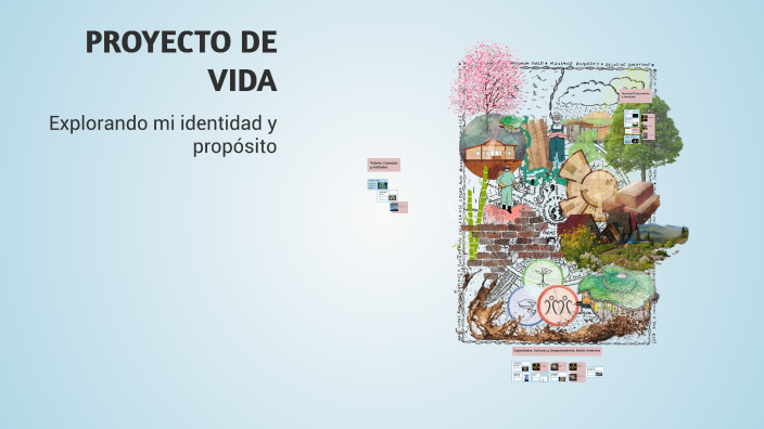 PROYECTO DE VIDA by Christian Perdomo on Prezi