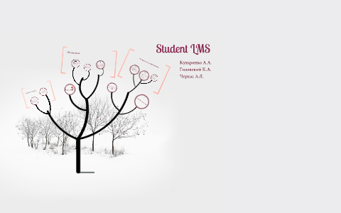 Student Learning Managment by Alex Cherkas on Prezi