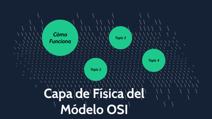 Capa Física del Módelo OSI by LOPEZ MIS JUAN DIEGO on Prezi