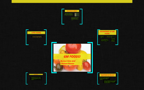 GM FOODS!! by on Prezi