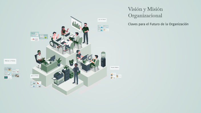 Visión y Misión Organizacional by maria carranza on Prezi