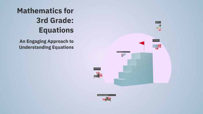 Mathematics for 3rd Grade: Equations by зухра кочорбаева on Prezi