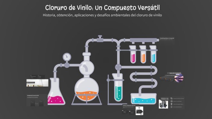 Cloruro de Vinilo: Un Compuesto Versátil by johandy chela on Prezi