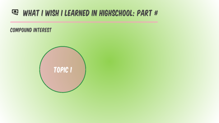 What I Wish I Learned in High School : Compound Interest by Abby James ...