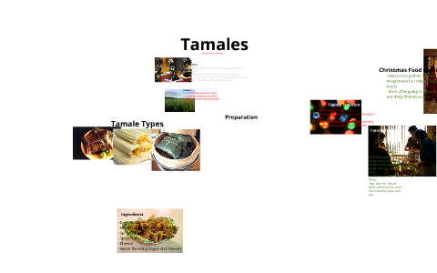 Tamales by Elizabeth Andrade on Prezi
