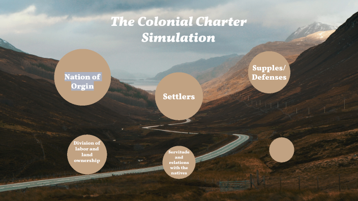 Colonial Charter Simulation by KENNY TRAN on Prezi