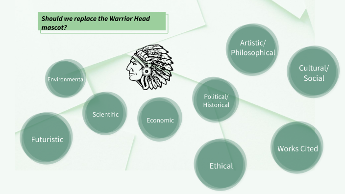 Lenses and Perspectives by Mike Byrnes on Prezi