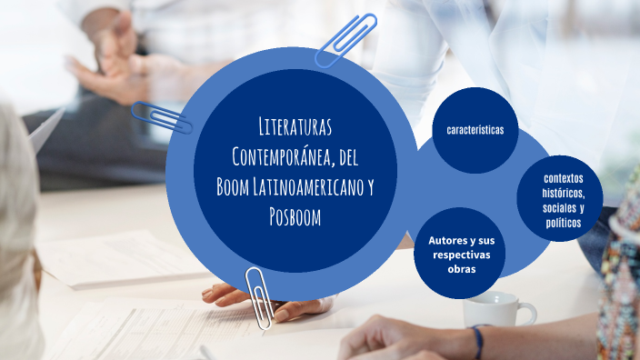 Literaturas Contemporánea, del Boom Latinoamericano y Posboom by Diego ...