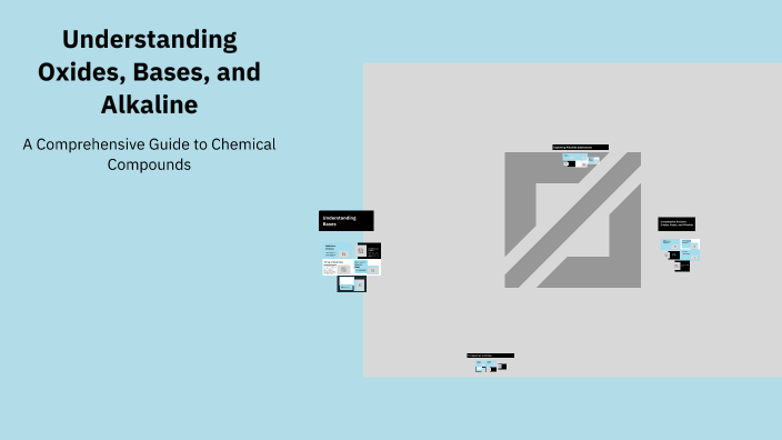 Understanding Oxides, Bases, and Alkaline by Zunnurbek Shakirov on Prezi