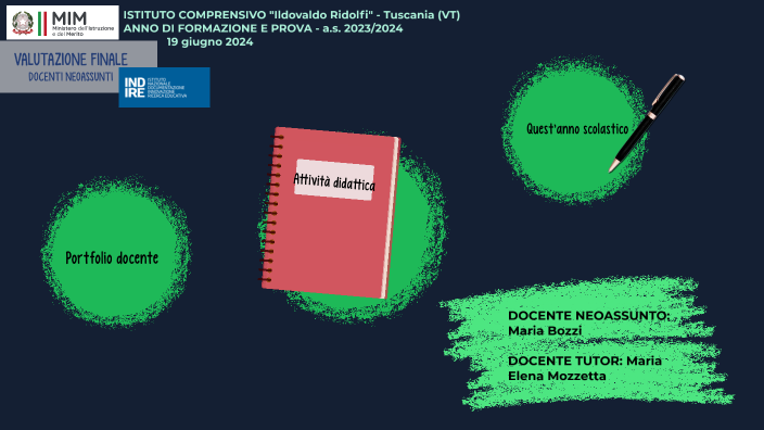 Valutazione finale Maria Bozzi 2023/2024 by Maria E Bozzi on Prezi