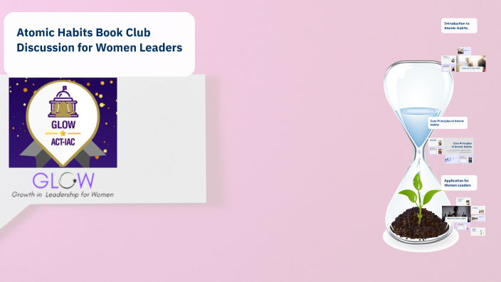 Atomic Habits Summary for Women Leaders by Farrah Ahmad on Prezi