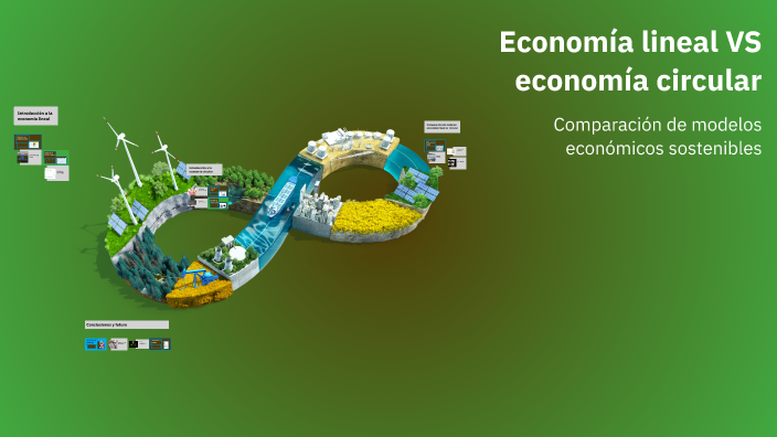 Economía lineal VS economía circular by Karla Espinoza on Prezi
