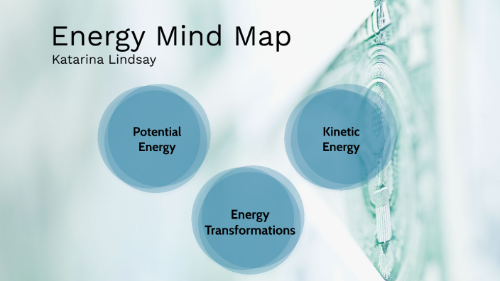 Energy Mind Map by Katarina Lindsay on Prezi