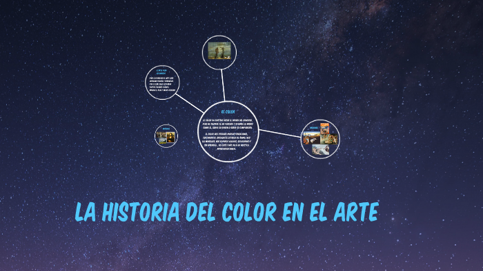La Historia del color en el arte by Benjamín Betancourt Muñoz on Prezi
