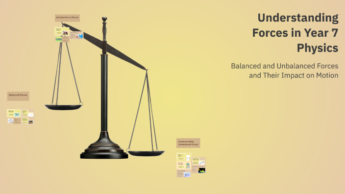 Understanding Forces in Year 7 Physics by taryn Neville on Prezi