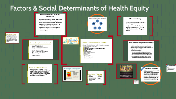 Factors & Social Determinants of Health Equity by Nyajal Wal on Prezi