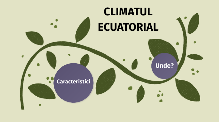 Climatul ecuatorial by Cristina Aranghel on Prezi