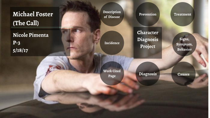 Shackleton Project by Nicole Pimenta on Prezi