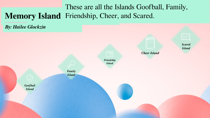 memory island by Hailee Glockzin on Prezi