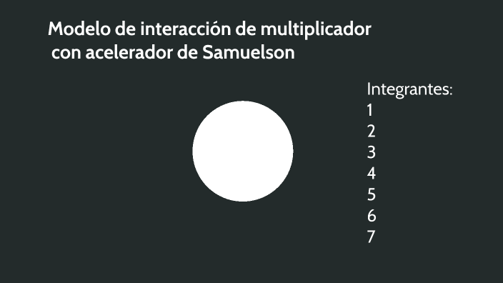 Modelo de interacción de multiplicador con acelerador de Samuelson. by ...
