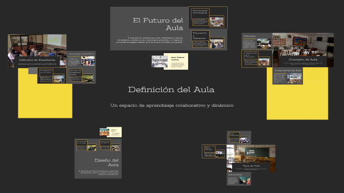 Definición del Aula by juan josé gonzalez barco on Prezi