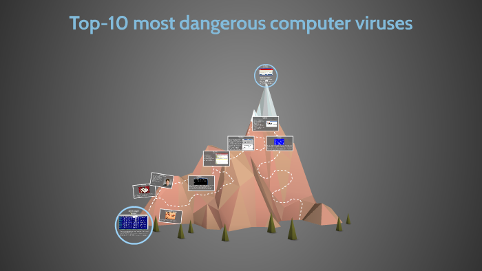 Top-10 most dangerous computer viruses by Zoriana Yaremko on Prezi