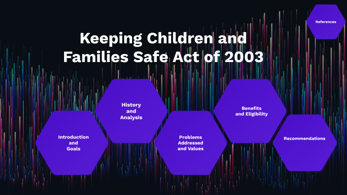 Keeping Children and Families Safe Act of 2003 by Dillon Butler on Prezi