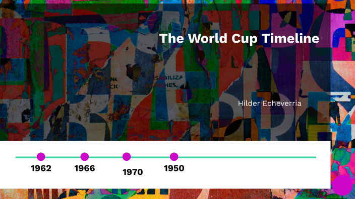 The World Cup Timeline by Hilder Echeverria-Gutierrez on Prezi